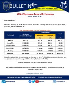 Contributions – Social Security Board